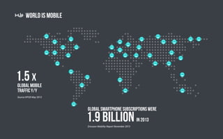 Pollfish mobile information | PPT