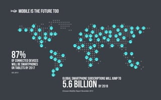 Pollfish mobile information | PPT