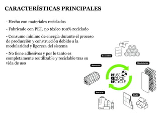 Polli brick_Plástico reciclado PET | PPT