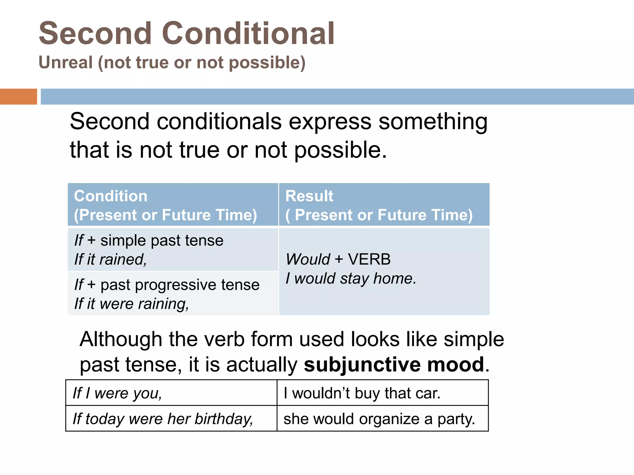Polliana's Presentation - Conditionals and Wish | PPTX