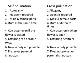Pollination in plants | PPTX