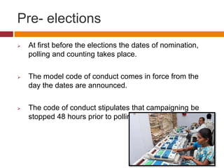 Polling and counting of votes | PPTX