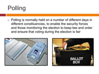 Polling And Counting Of Votes