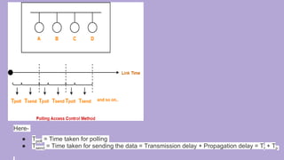 Polling_Computer_Organisation.ppt