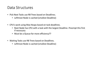 Polling server | PPTX