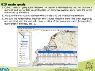 Support to railway monitoring and maintenance using GIS | PPT