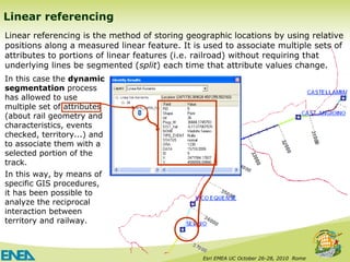 Support to railway monitoring and maintenance using GIS | PPT