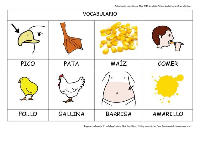 Actividades del cuento "El pollo Pepe" de Nick Denchfield y Ant Parker ...