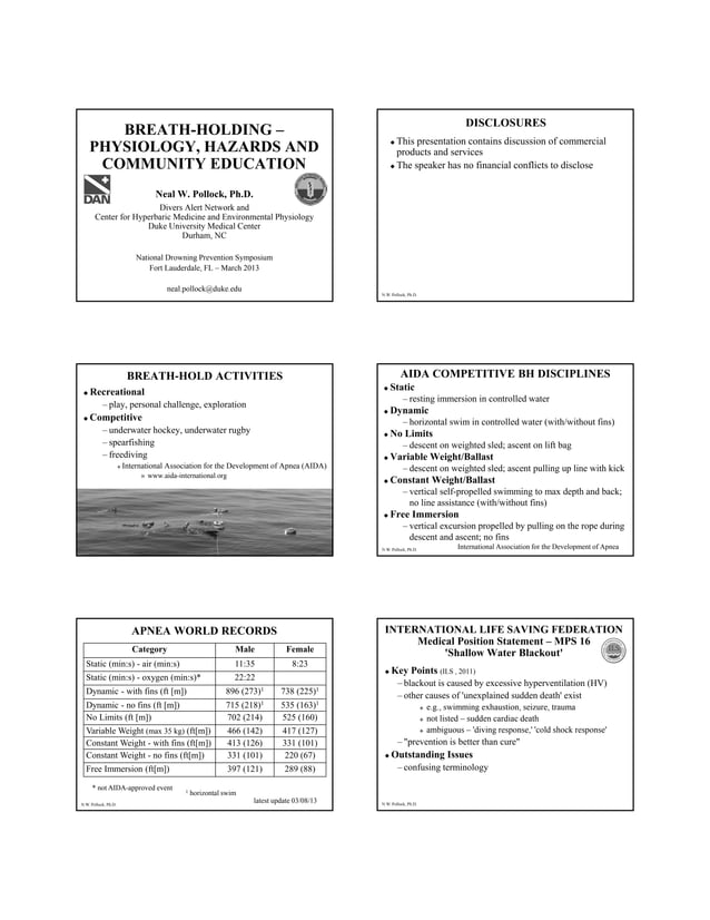 Breath Holding - Physiology, Hazards & Community Education by Neal W ...