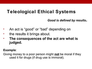 Pollock ethics 8e_ch02 | PPT