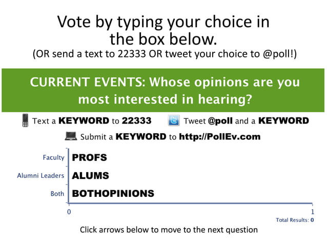 Poll ppt | PPT