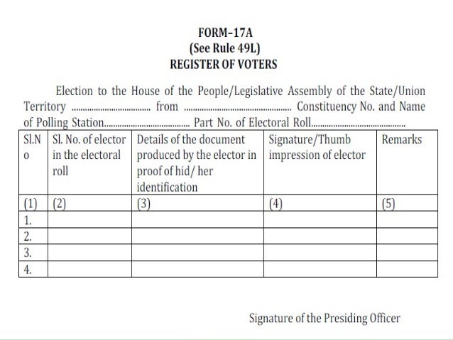 Poll procedure 2016_shenischool