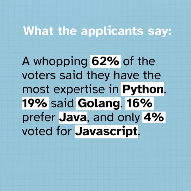 Applicant poll vs Job market trend analysis for popular programming languages in the cloud ...