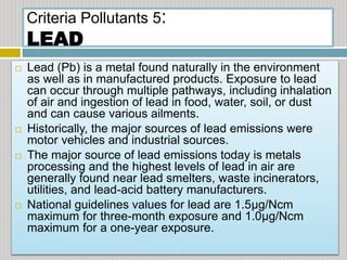 AIR POLLUTANTS | PPTX