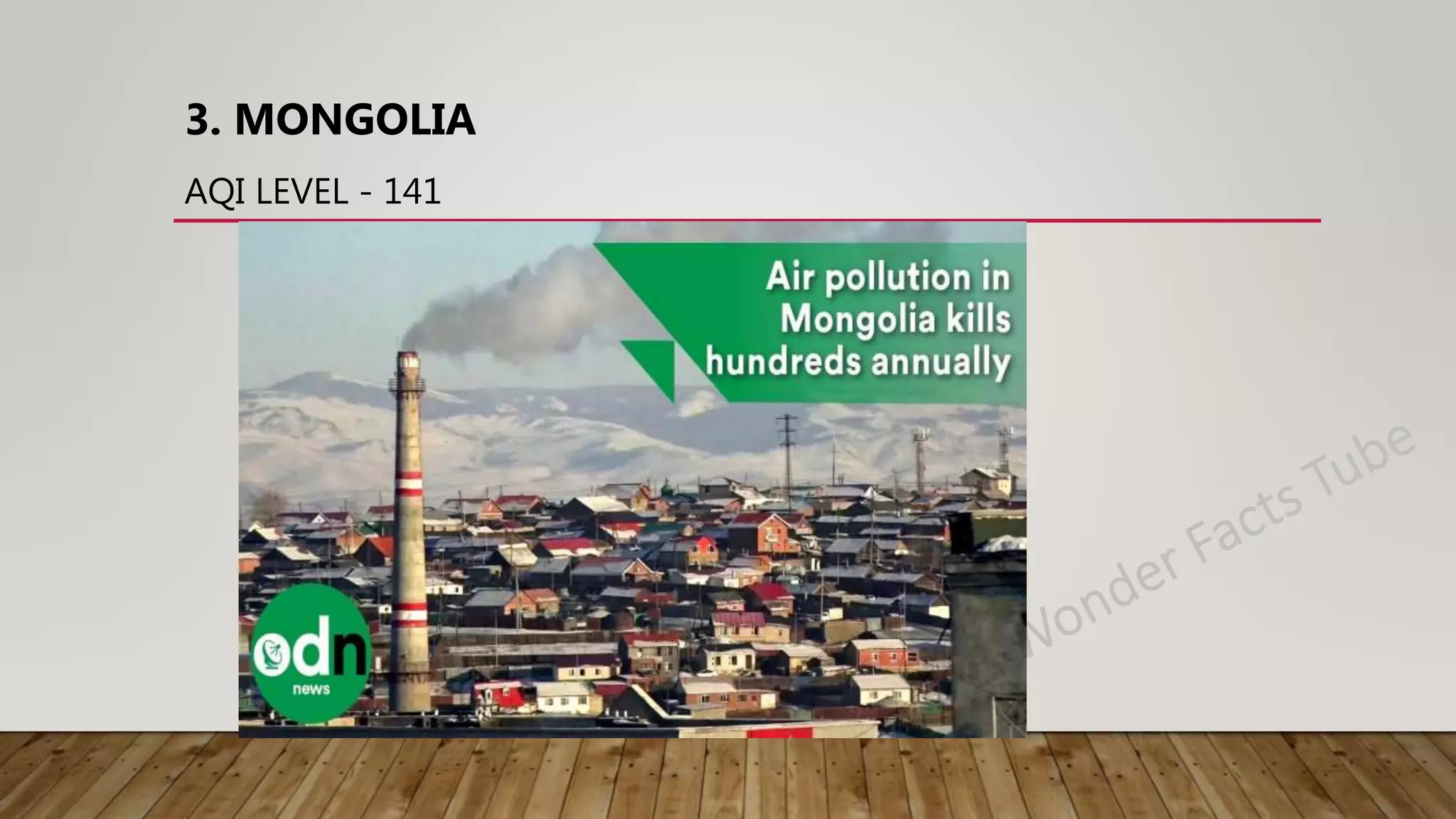 10 Most Polluted Countries in the World | PPT