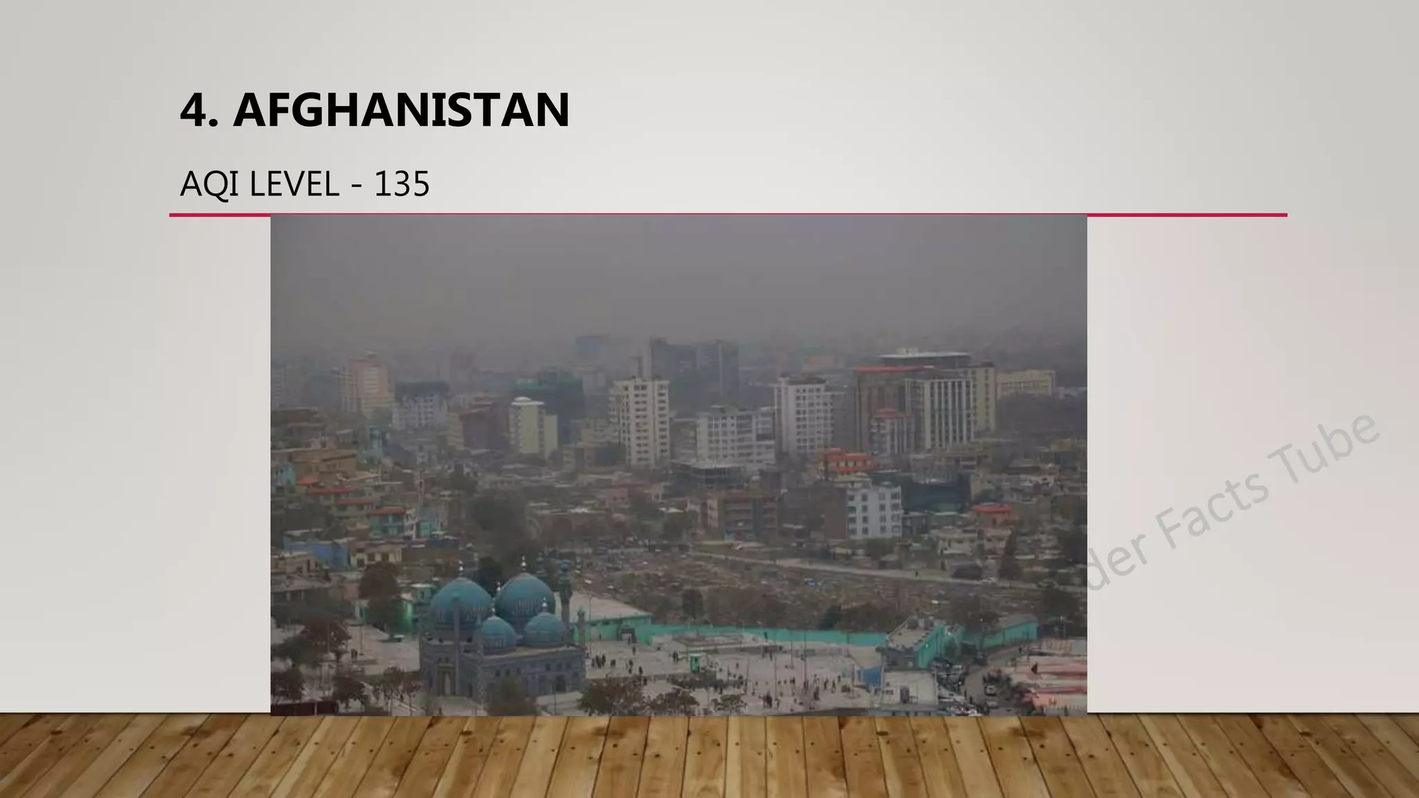 10 Most Polluted Countries in the World | PPT