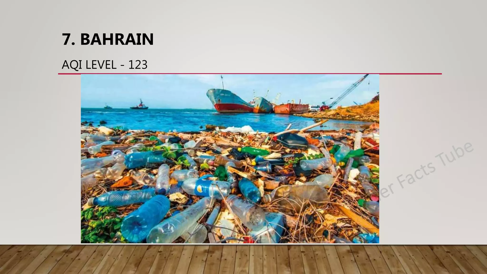 10 Most Polluted Countries in the World | PPT