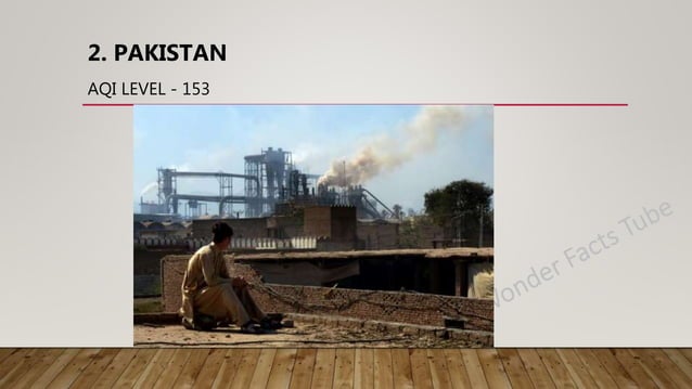 10 Most Polluted Countries in the World | PPT