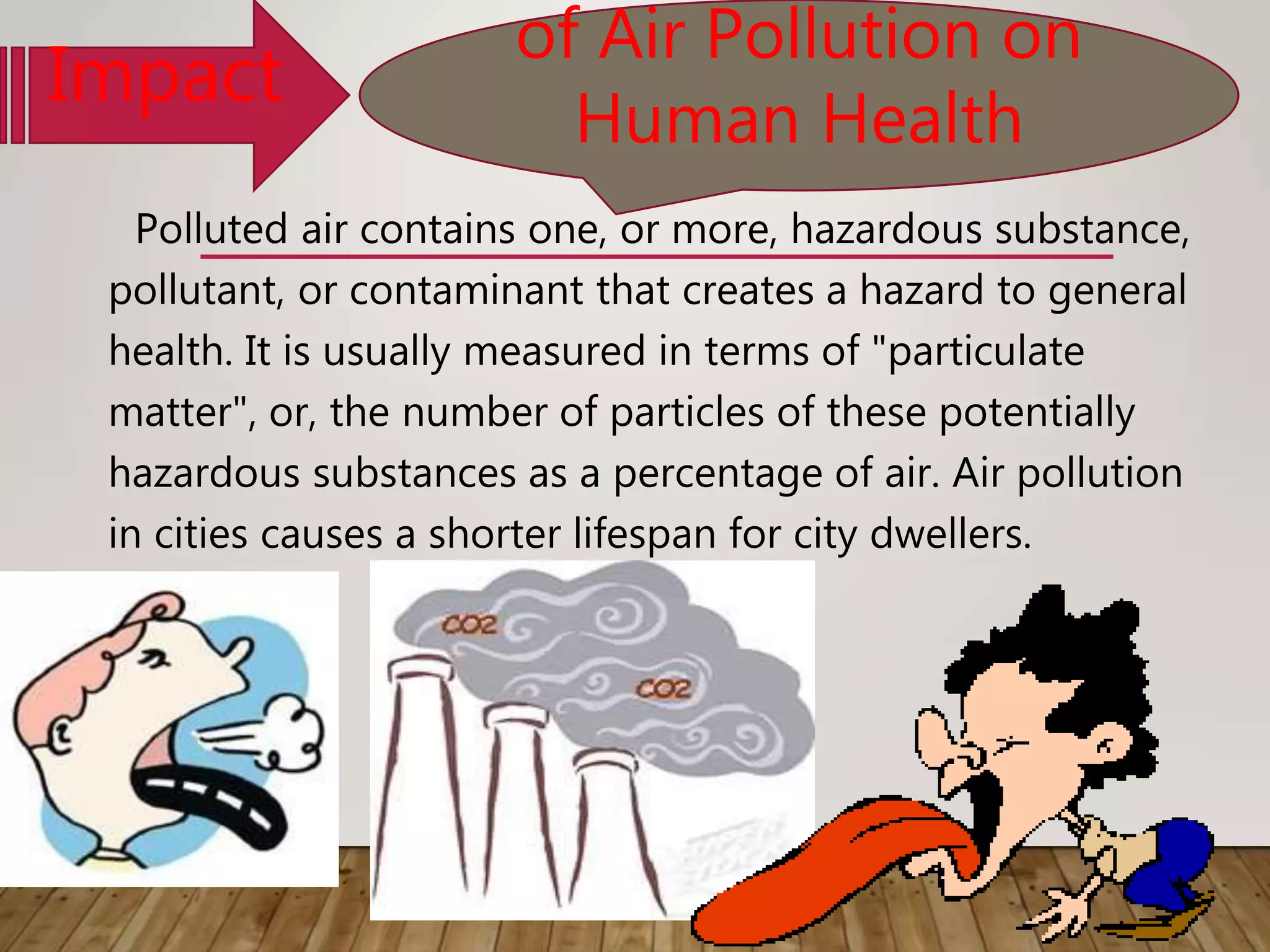 types of Pollutin ppt | PPT