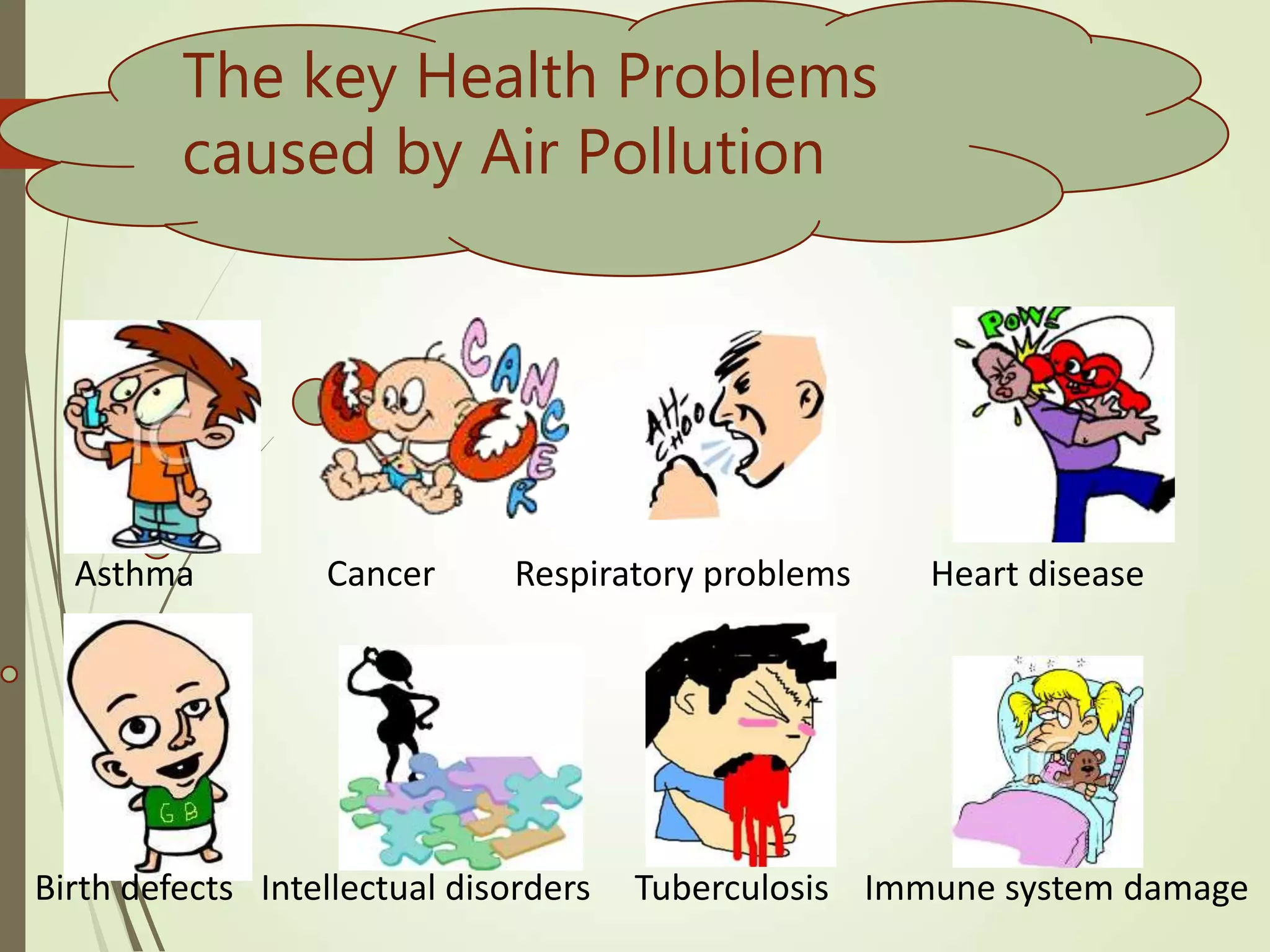 types of Pollutin ppt | PPT