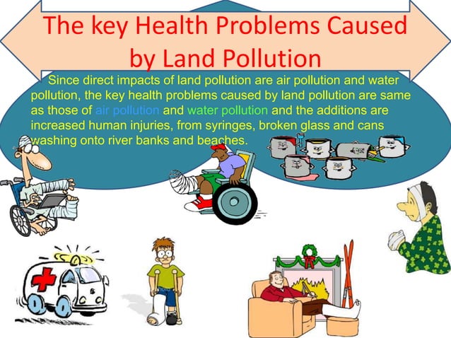 types of Pollutin ppt | PPT