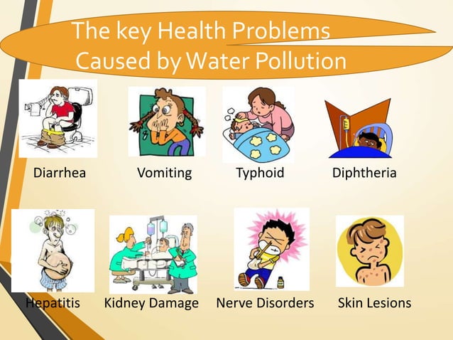 types of Pollutin ppt | PPT
