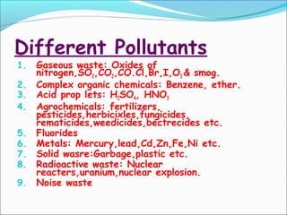 Environmental Pollution and prevention | PPT