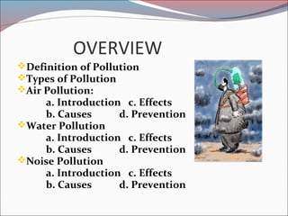 Pollution | PPS