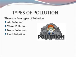 Pollution | PPS