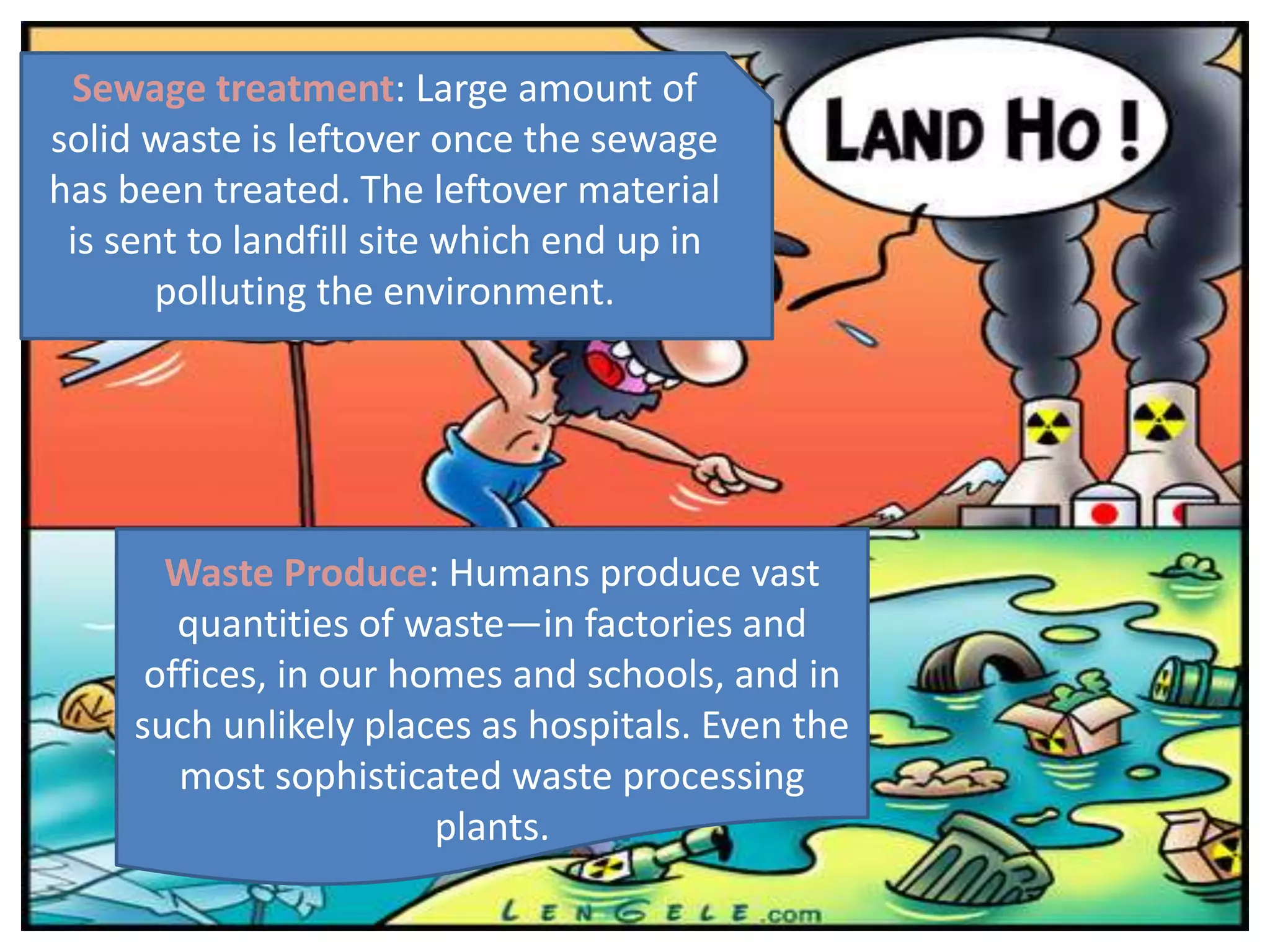 Land Pollution | PPTX