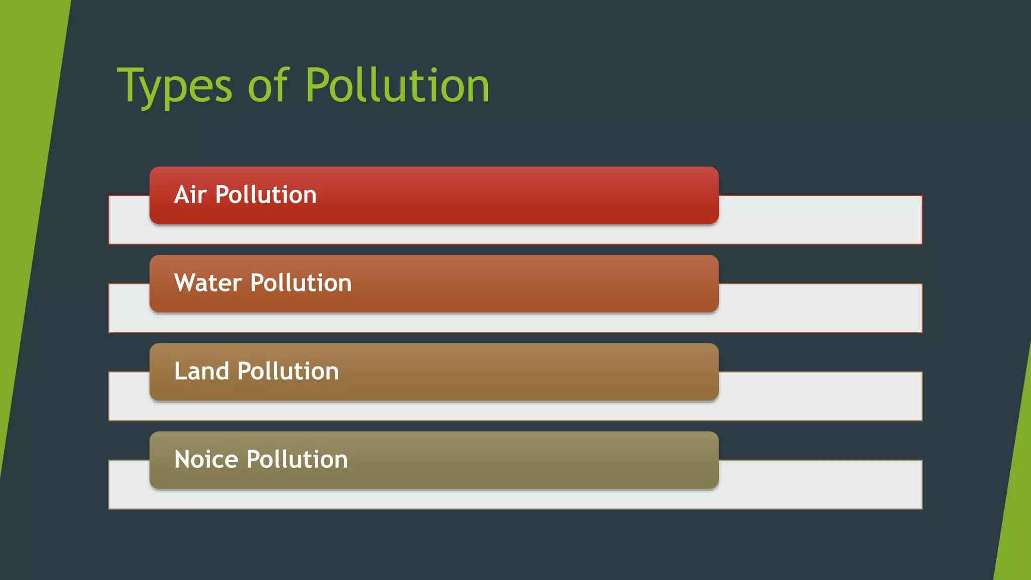 Pollution