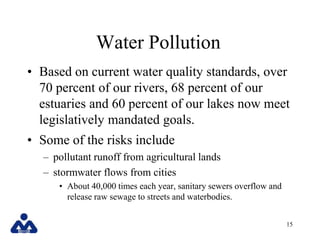 Pollution.ppt