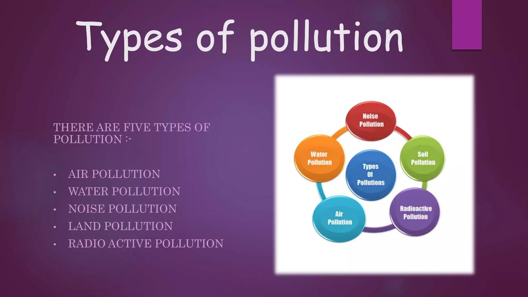 Pollution.pptx