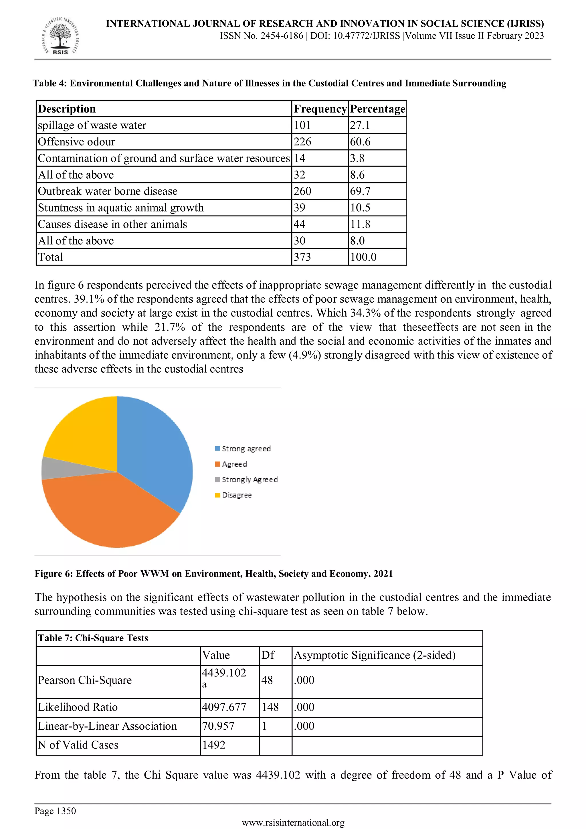 Effluent Pollution in Custodial Centres and its Environs in Nigeria | PDF