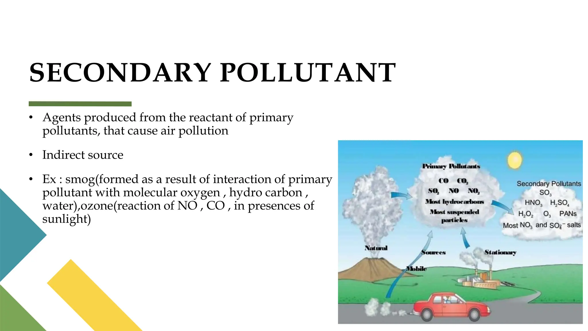 POLLUTION.pptxUpload a presentation to download Land pollution | PPTX
