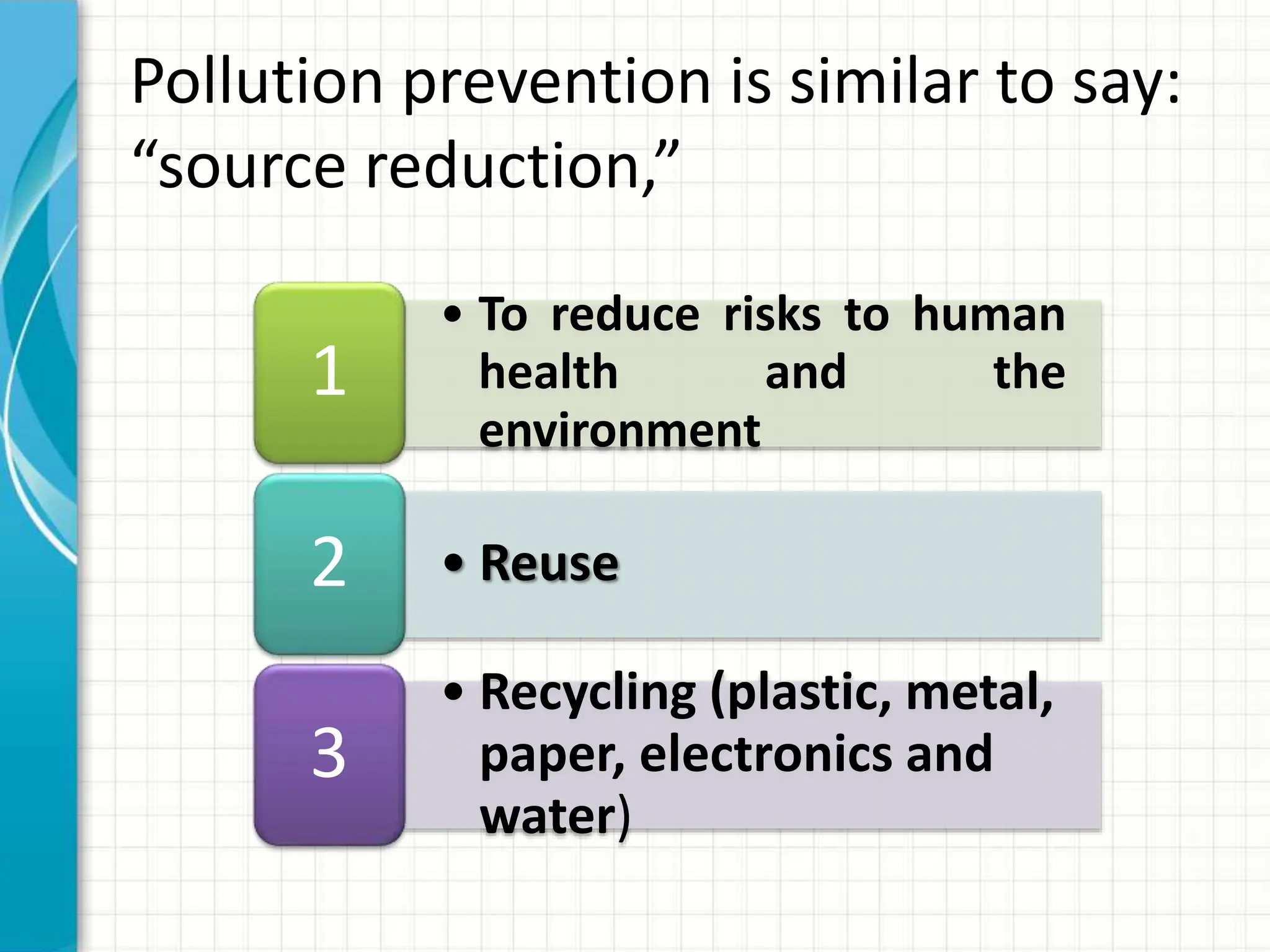 Pollution is not a new phenomenon, why?.pptx
