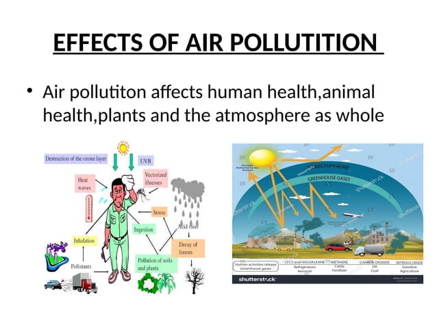 ojasva a student of class 4 made this ppt on pollution. helping ...