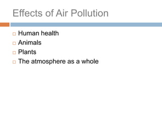 Pollution-PPT.ppt