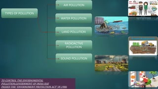POLLUTION and it's causes and prevention | PPTX