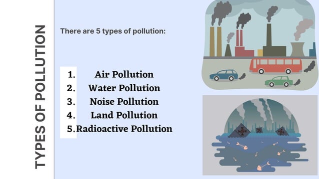 Pollution and its types | PDF