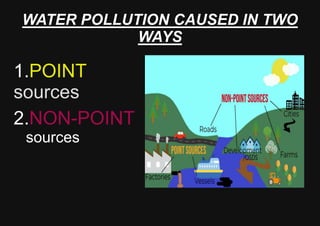 pollution 1.ppt pollution | PPT