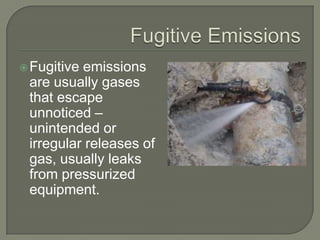 Introduction to Pollution | PPTX