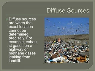 Introduction to Pollution | PPTX