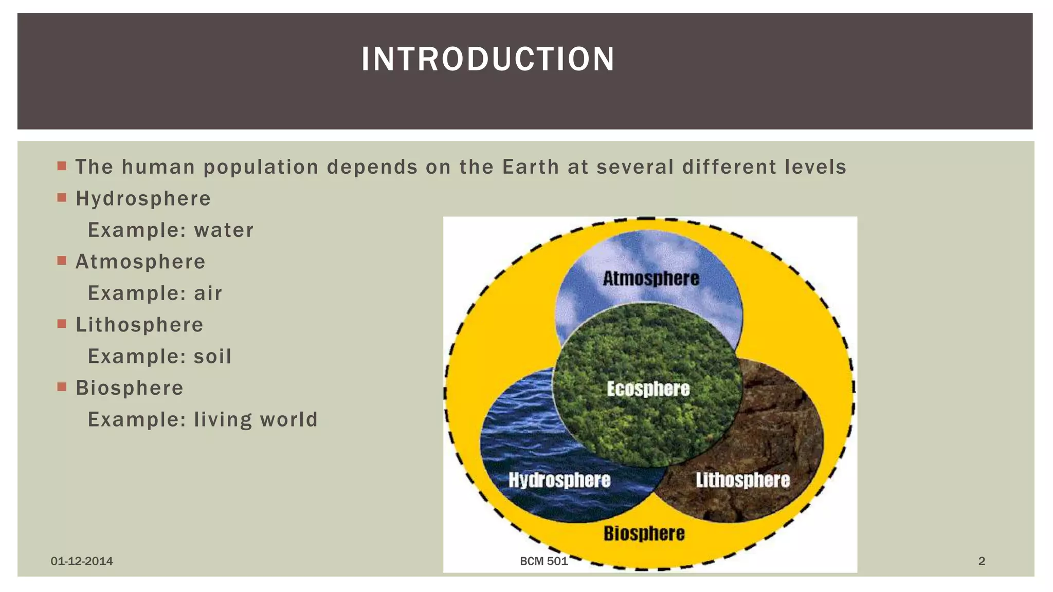 Pollution and human health | PPTX