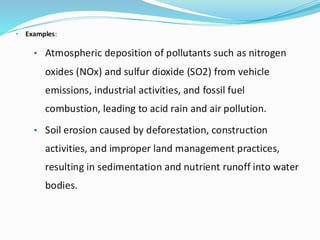 pollution and its types.pdfial impact assessment. SIA.ial impact ...
