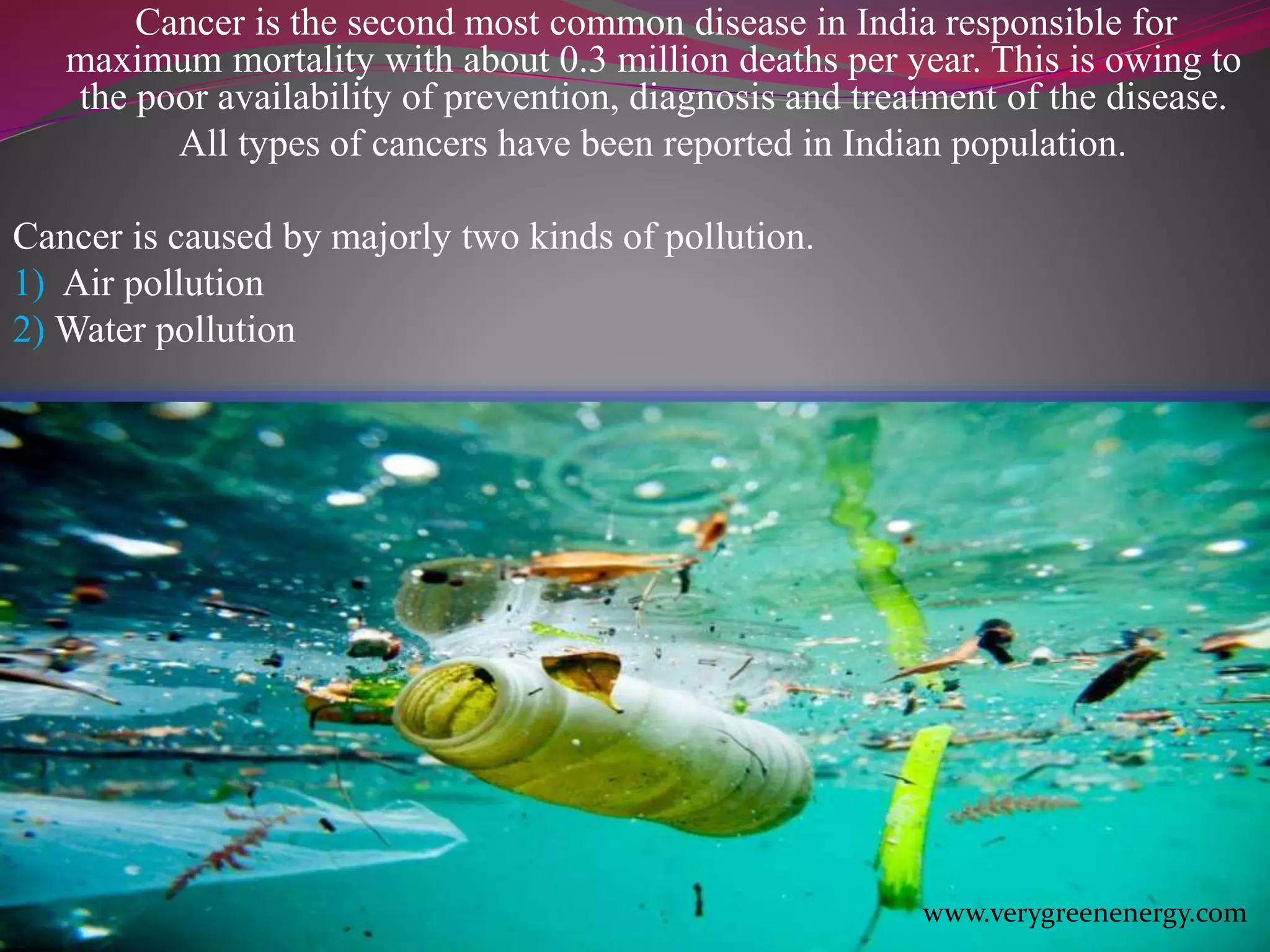 Pollution & cancer | PPTX