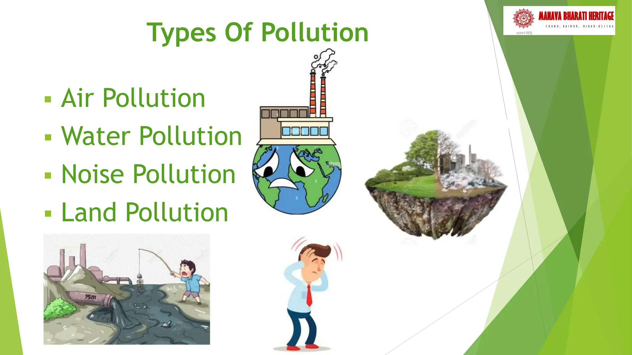 Pollution Class 5 NCERT BASED PRESENTATION | PPTX