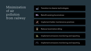 Pollution From Railways.pdf