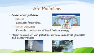 Pollution hazards and its mitigations | PPTX