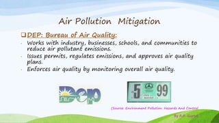 Pollution hazards and its mitigations | PPTX